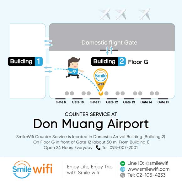 SMILE WIFI Thailand wifi rental service only 6 USD/Day