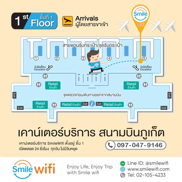 SMILE WIFI บริการเช่า pocket wifi ใช้งานได้ 120 ประเทศทั่วโลก ส่งฟรี ...