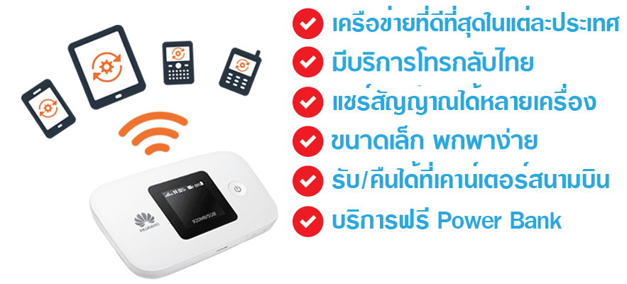 SMILE WIFI พม่า, เกาหลี, จีน, ฮ่องกง, มาเก๊า,ไต้หวัน , ยุโรป, สิงคโปร์ ...