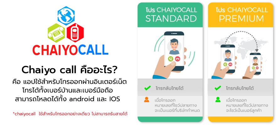SMILE WIFI บริการเช่า pocket wifi ใช้งานได้ 120 ประเทศทั่วโลก ส่งฟรี ...